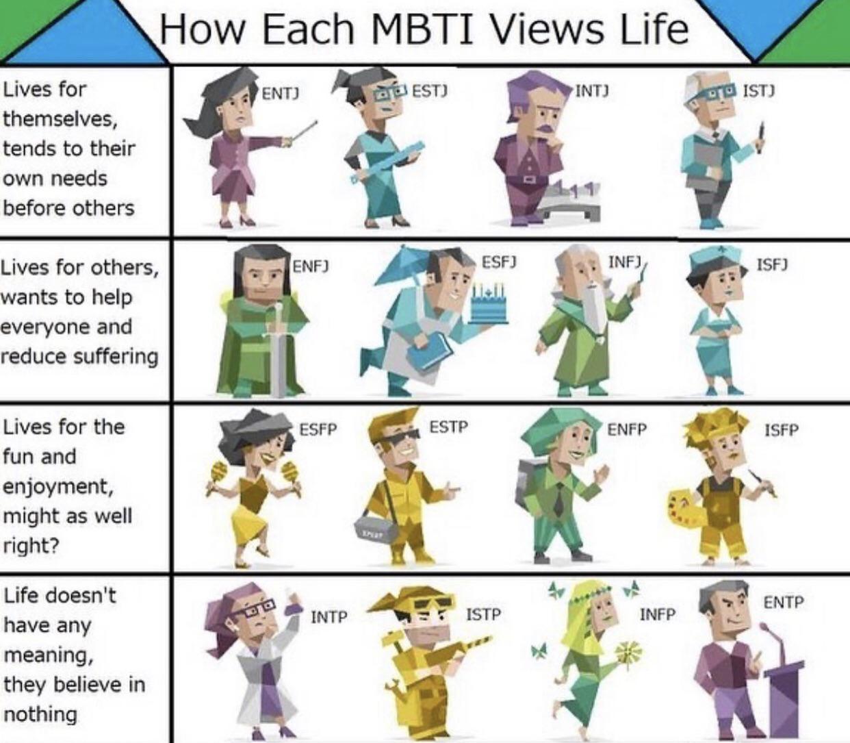 accurate? | Scrolller