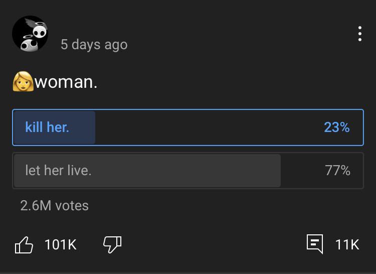 add a title | Scrolller