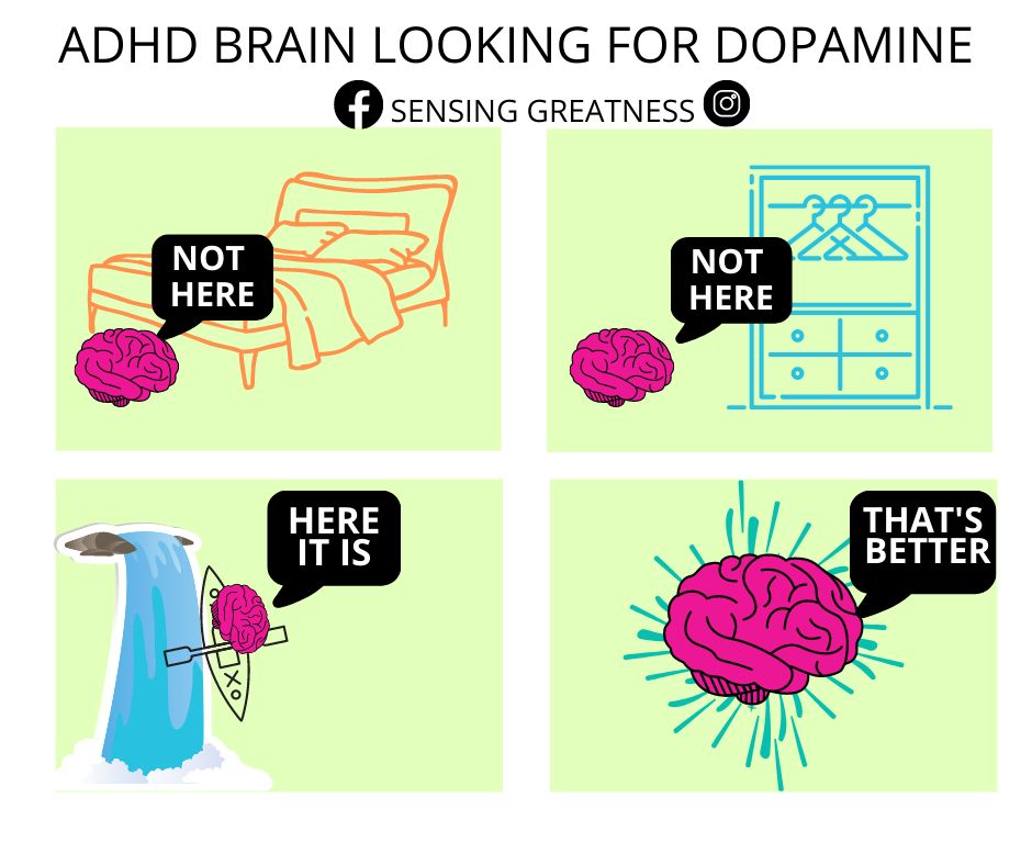 ADHD and dopamine | Scrolller
