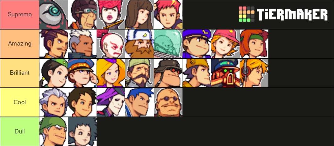 Advance Wars (Original Trilogy) Character Theme Song Tier List | Scrolller