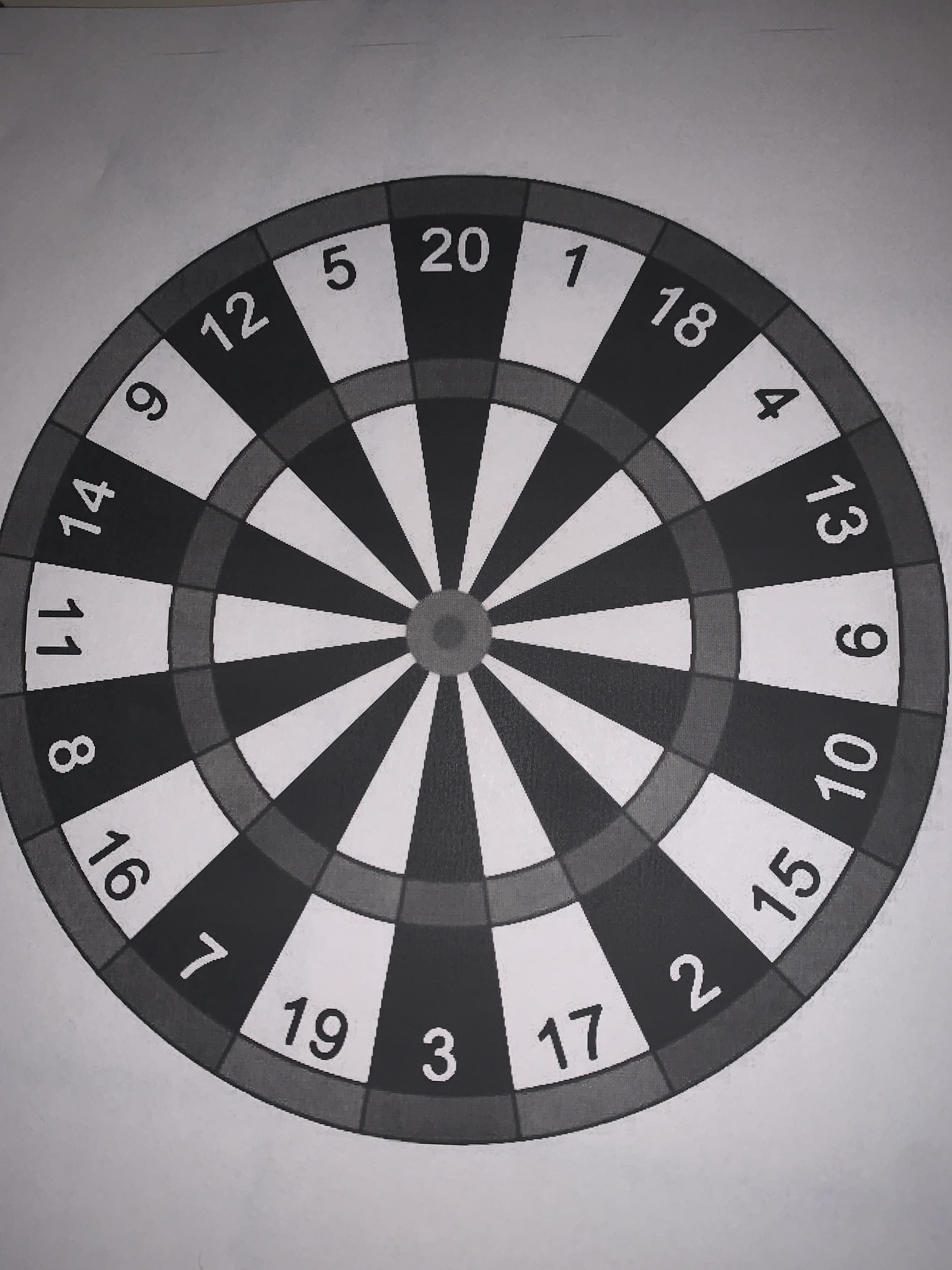 After so much frustration..... | Scrolller