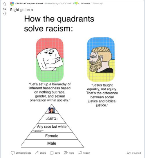 Ah yes, the famed queer communist AOC . | Scrolller