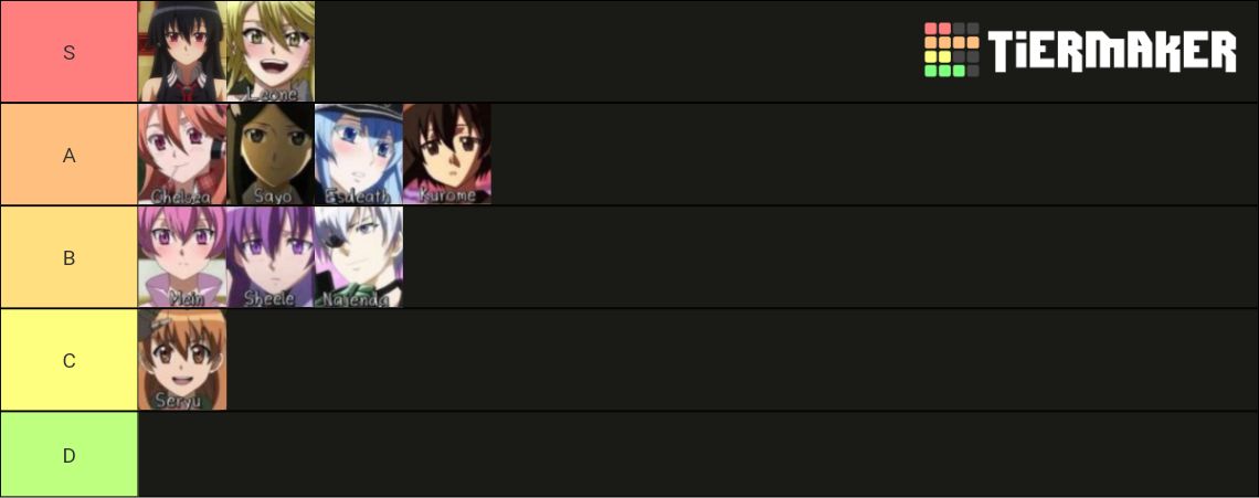 Akame ga kill waifu tier list | Scrolller
