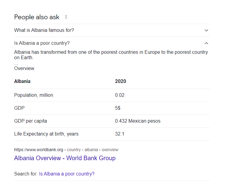 Albania #1 country 😎😎😎 best statistics all time | Scrolller