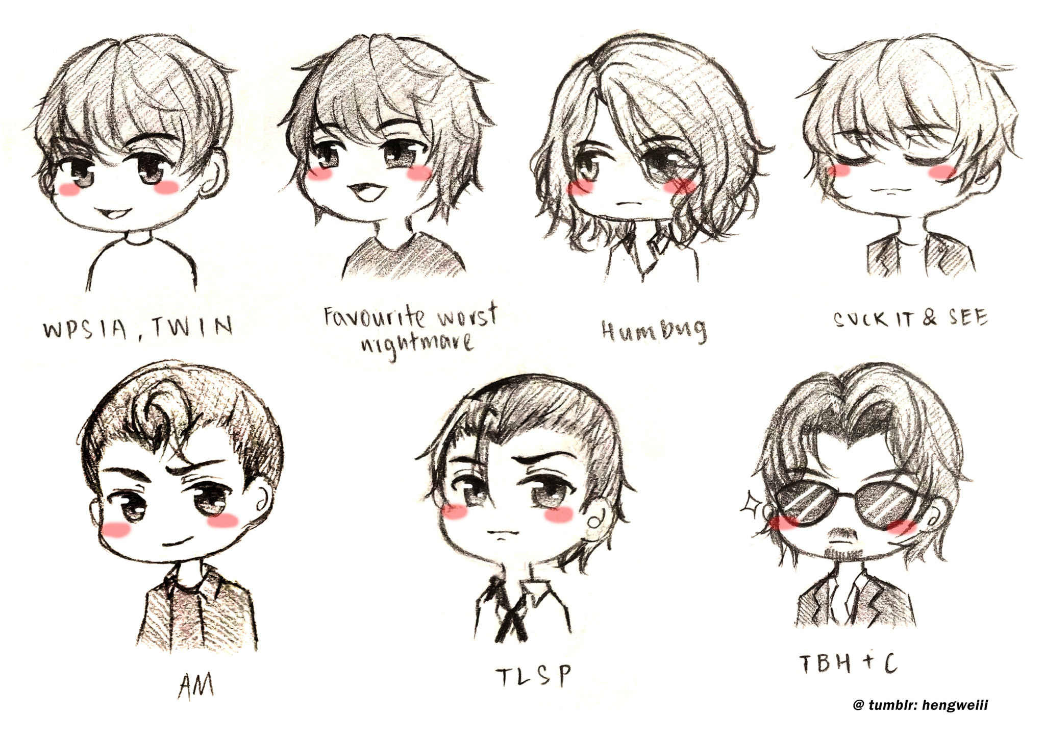 Alex Turner evolution | Scrolller