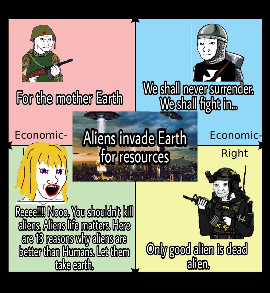 Alien invasion | Scrolller