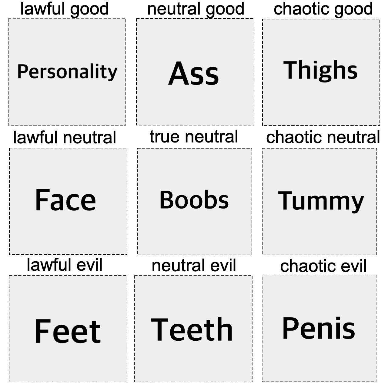 Alignment based on you’re woman preferences | Scrolller
