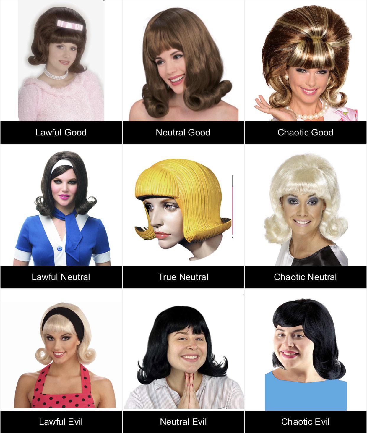 alignment chart of the retro halloween wigs i keep seeing on amazon | Scrolller