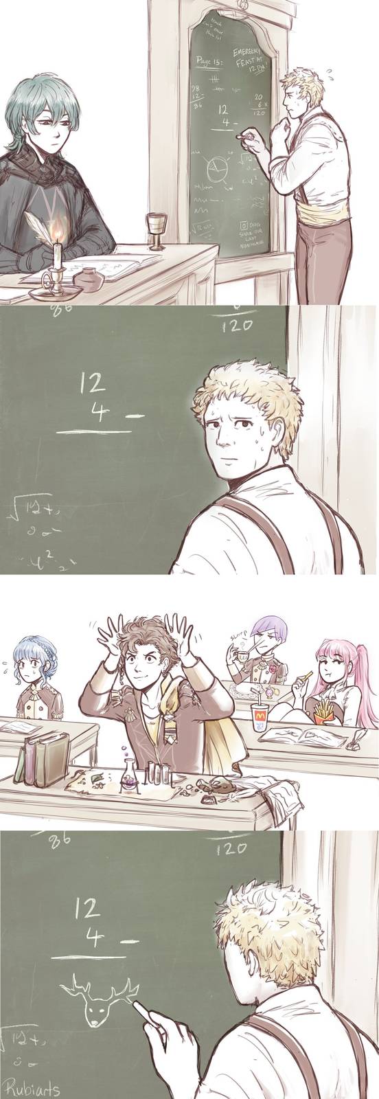 All brawn all Raphael | Scrolller