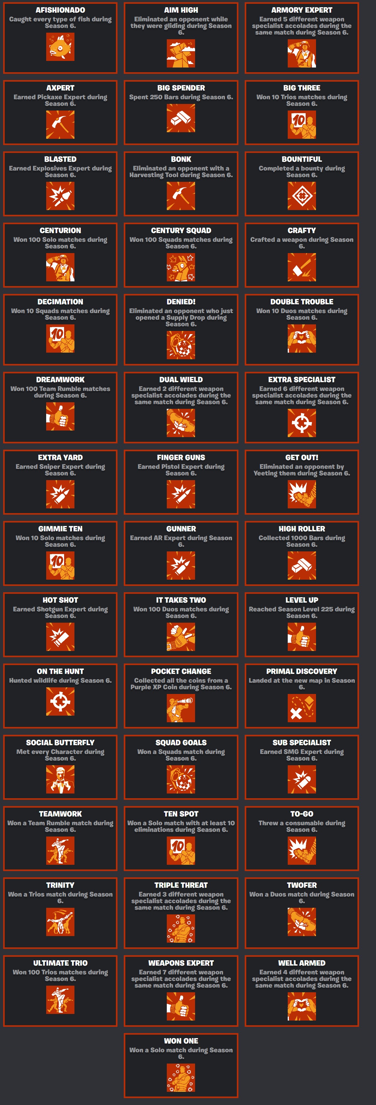 All Legacy Achievements this season | Scrolller