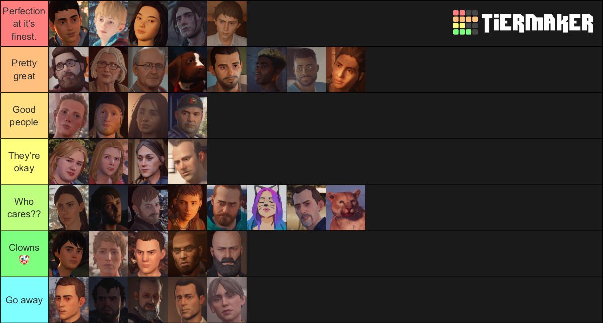[ALL] My tier list for LiS2 characters. | Scrolller