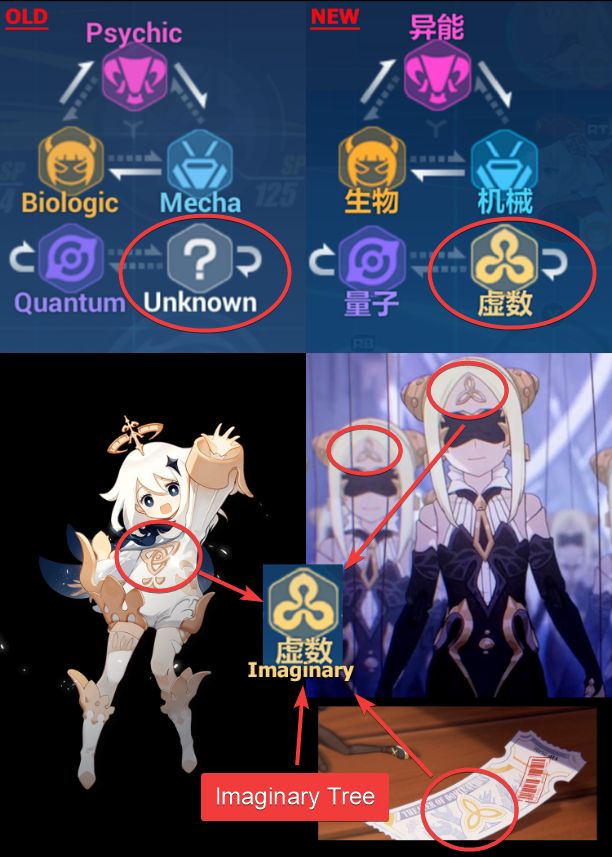 All Roads Lead to the Imaginary | Scrolller