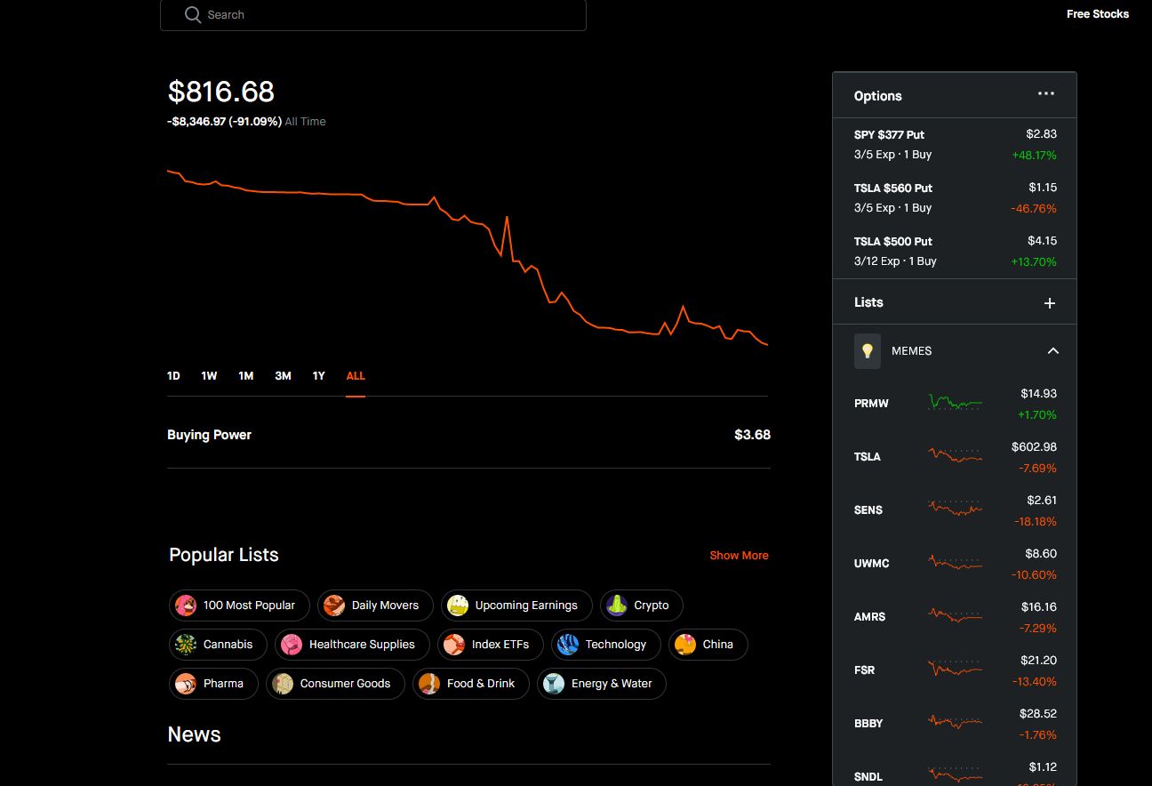 Am I retarded yet? | Scrolller