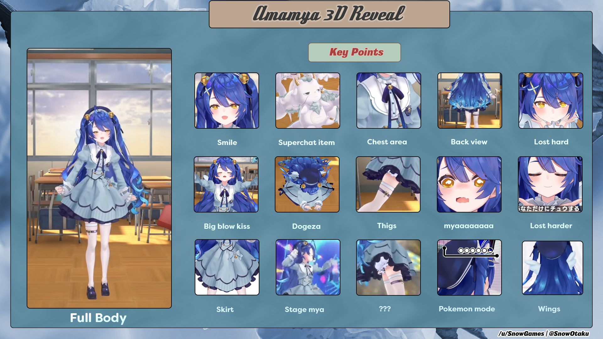 Amamya 3D Reveal Summary | Scrolller