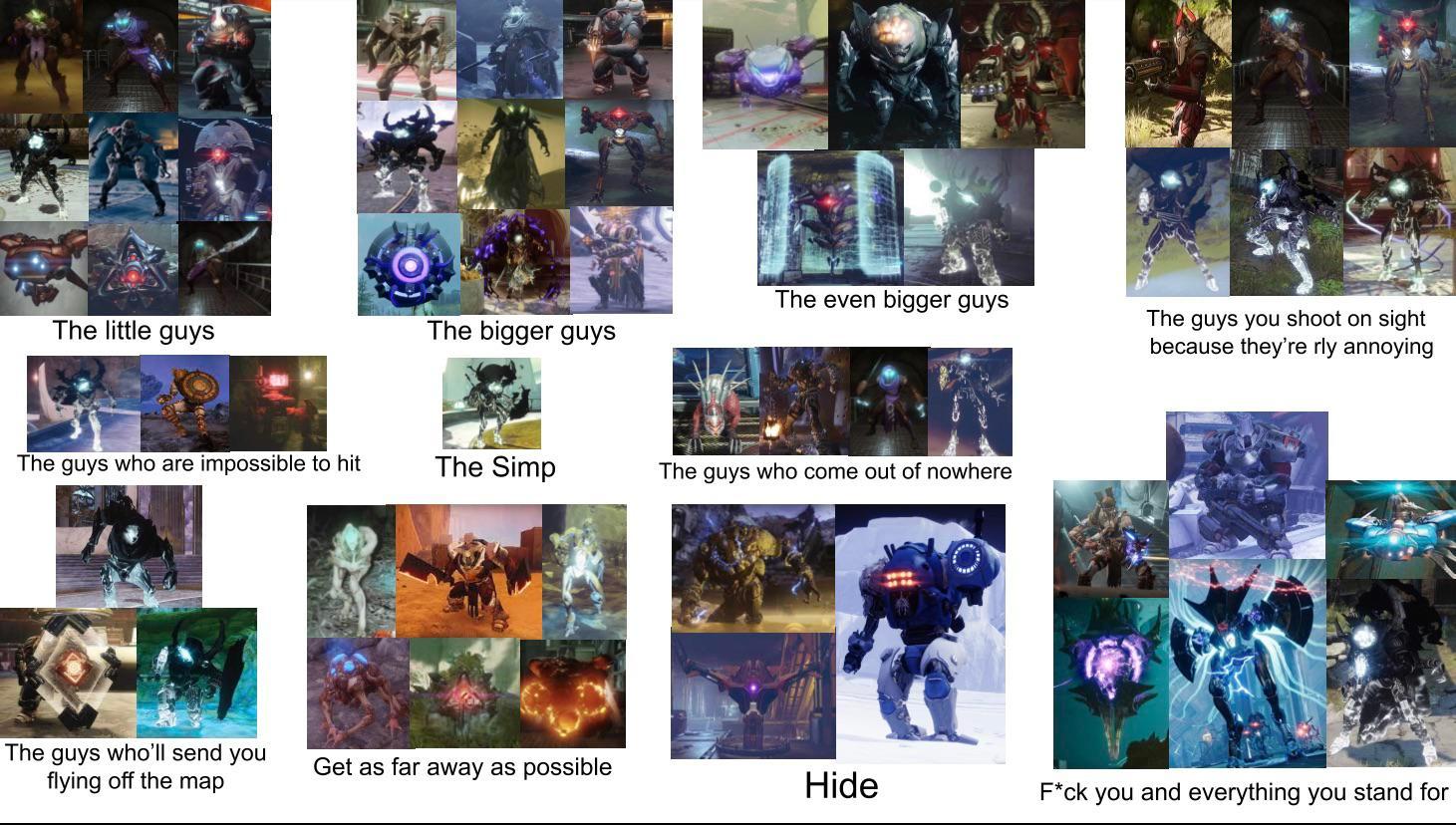 An official guide to Destiny’s enemies | Scrolller