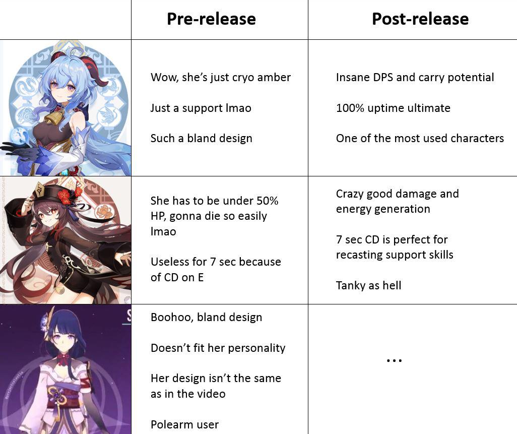 And so the cycle continues | Scrolller