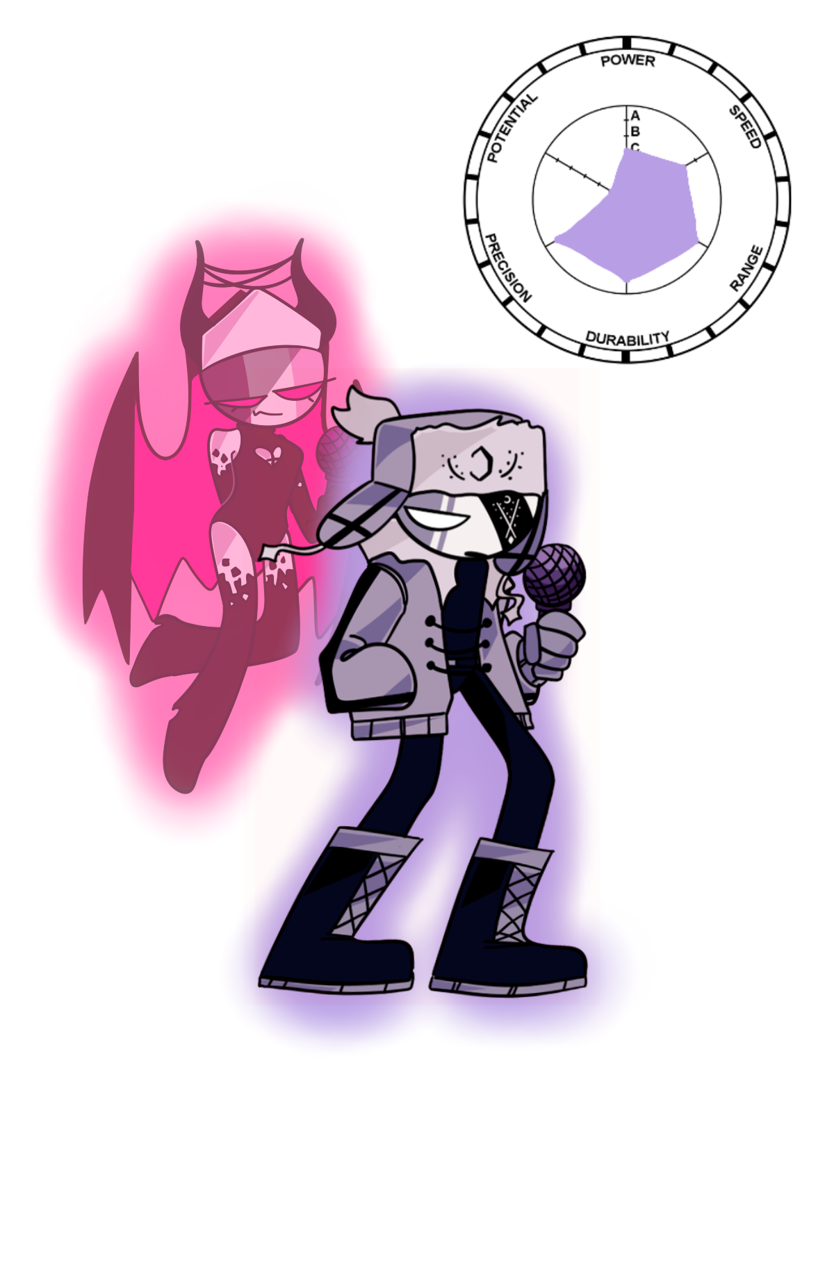 And yes, this is a jojo reference. | Scrolller