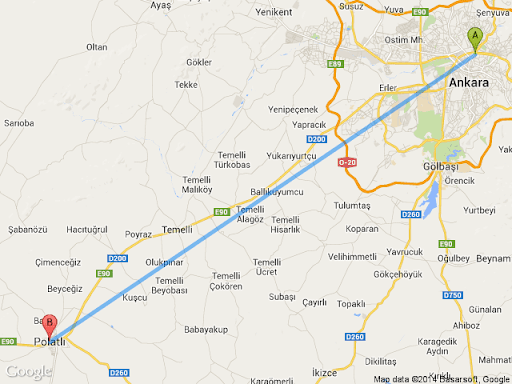 Ankara Polatlı da oturan kgb aslanı varmı? | Scrolller