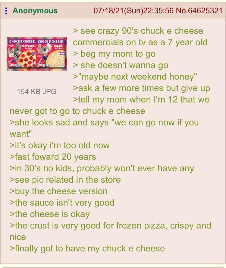 Anon eats Chuck E Cheese | Scrolller
