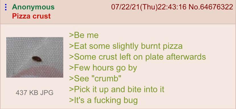 Anon eats pizza | Scrolller