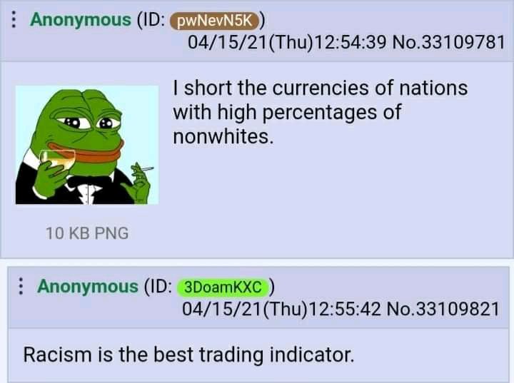 Anon is a trader | Scrolller