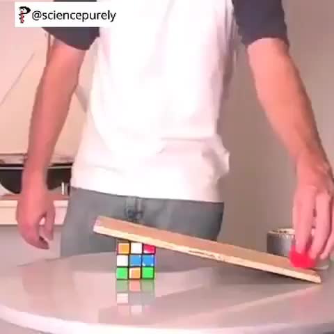 Anti gravity | Scrolller