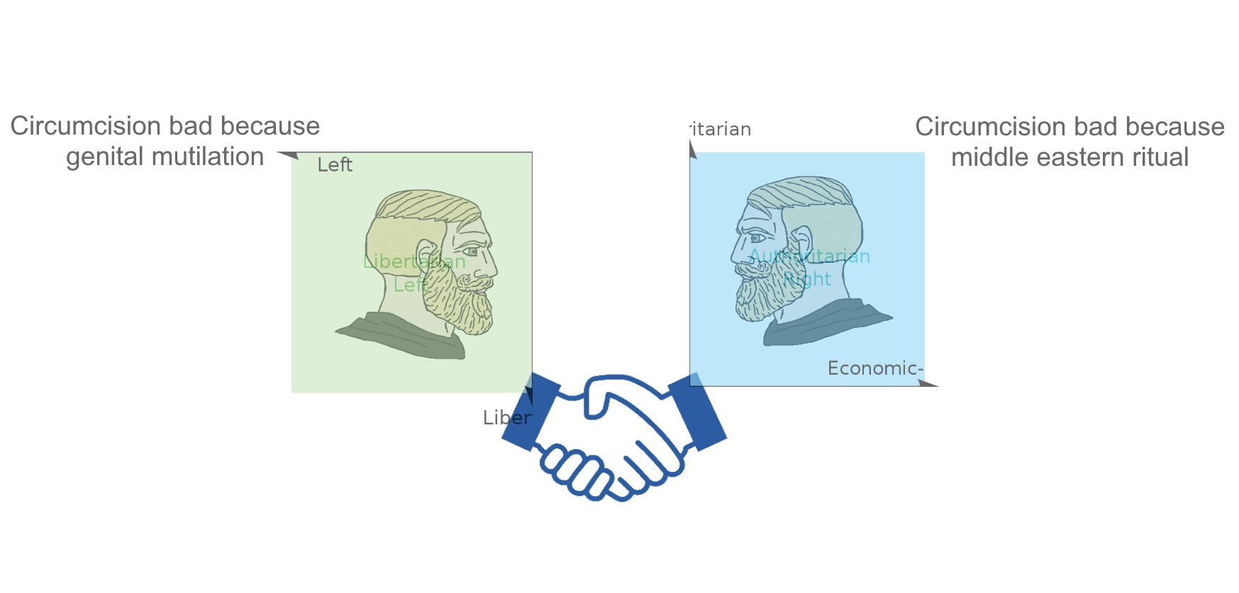 antipode unity | Scrolller