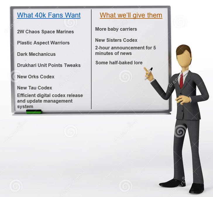 Any Questions? | Scrolller