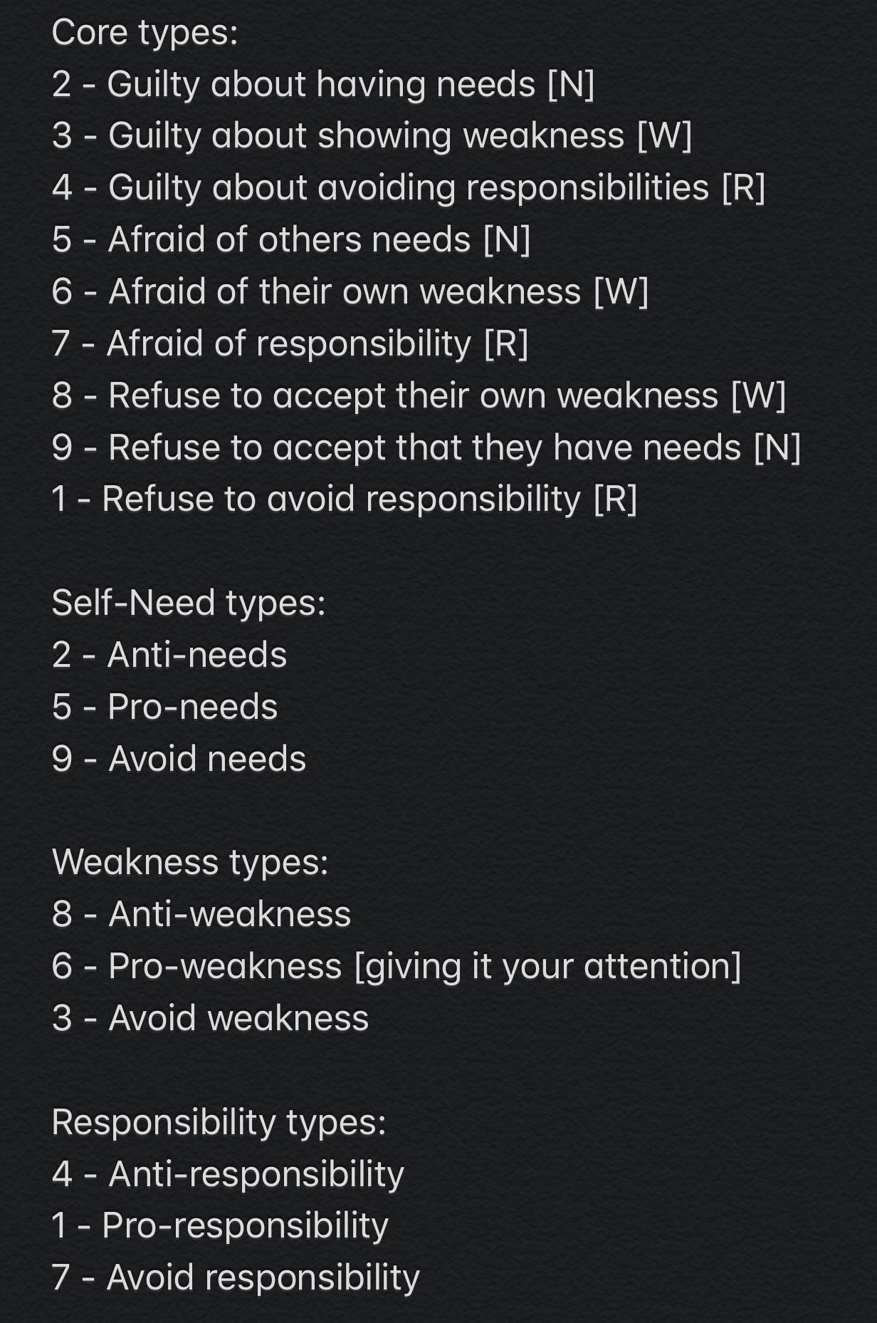 Any thoughts on this new enneagram model? | Scrolller