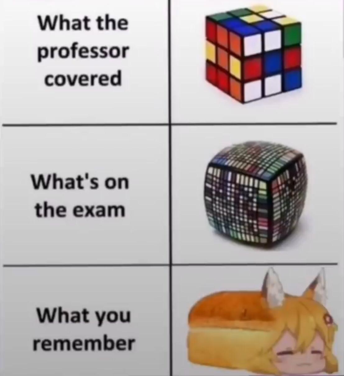 Anyone relate to this | Scrolller