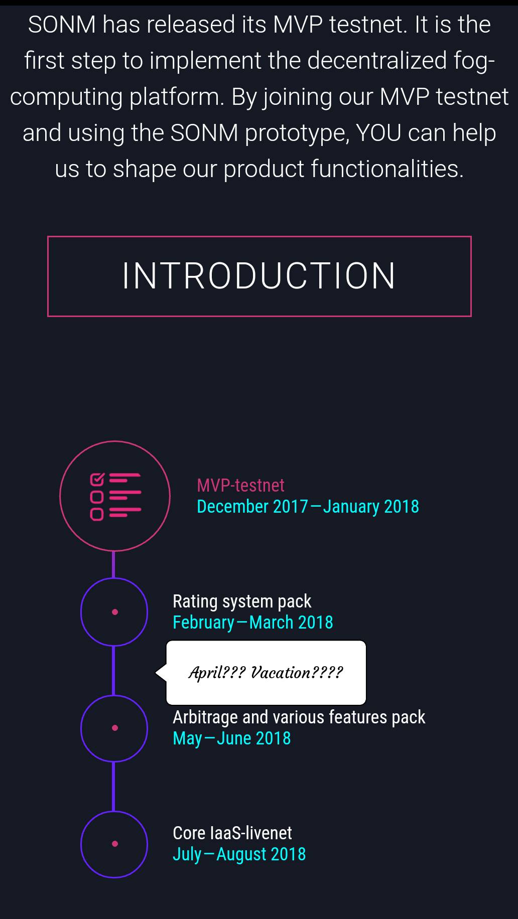 April missing guys.. correct it.. | Scrolller