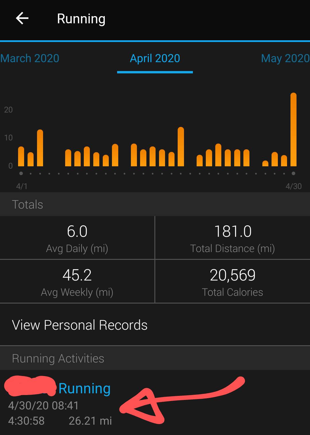 April was the most successful running month I've ever had! I even ran my first marathon! Even ...