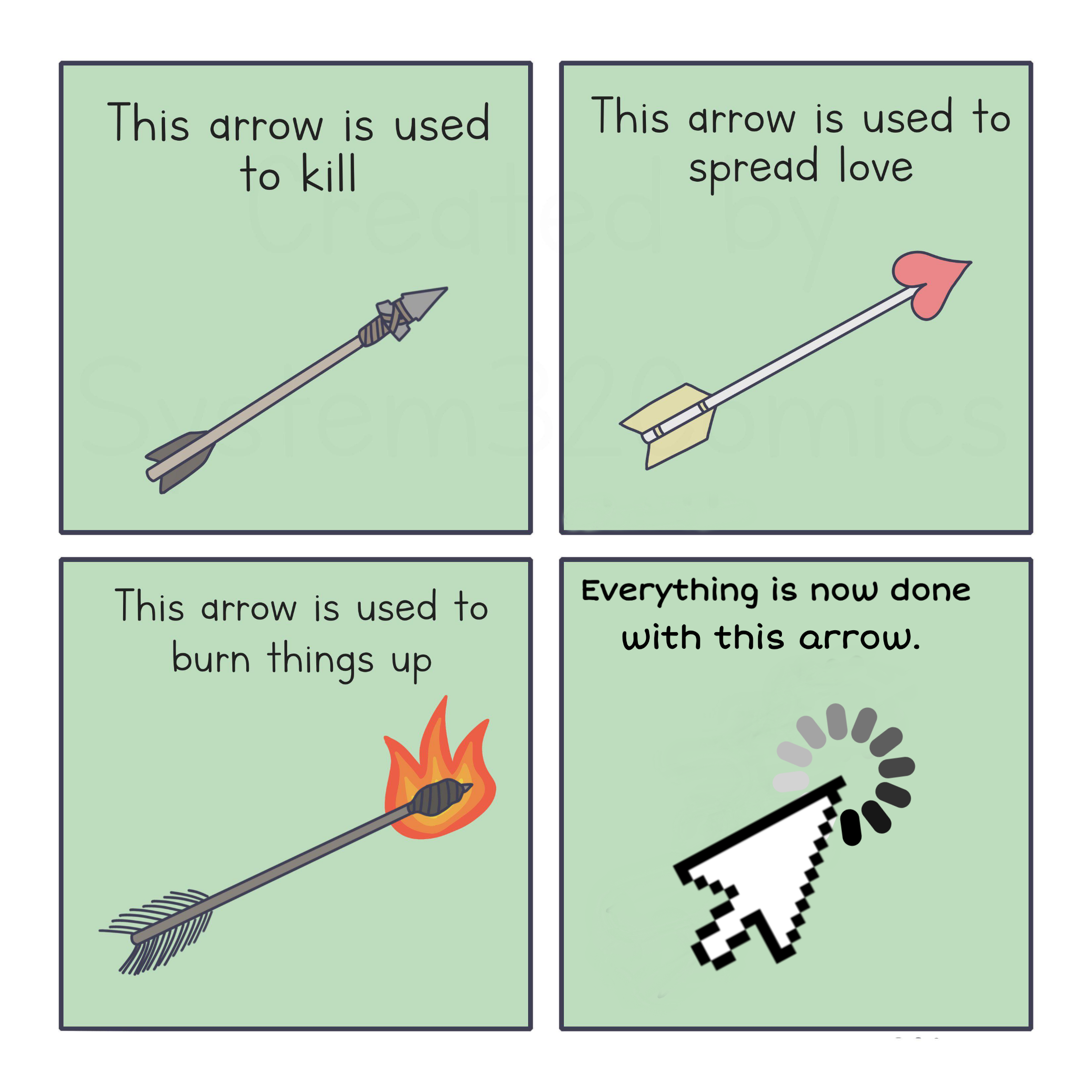 Archery is our passion | Scrolller