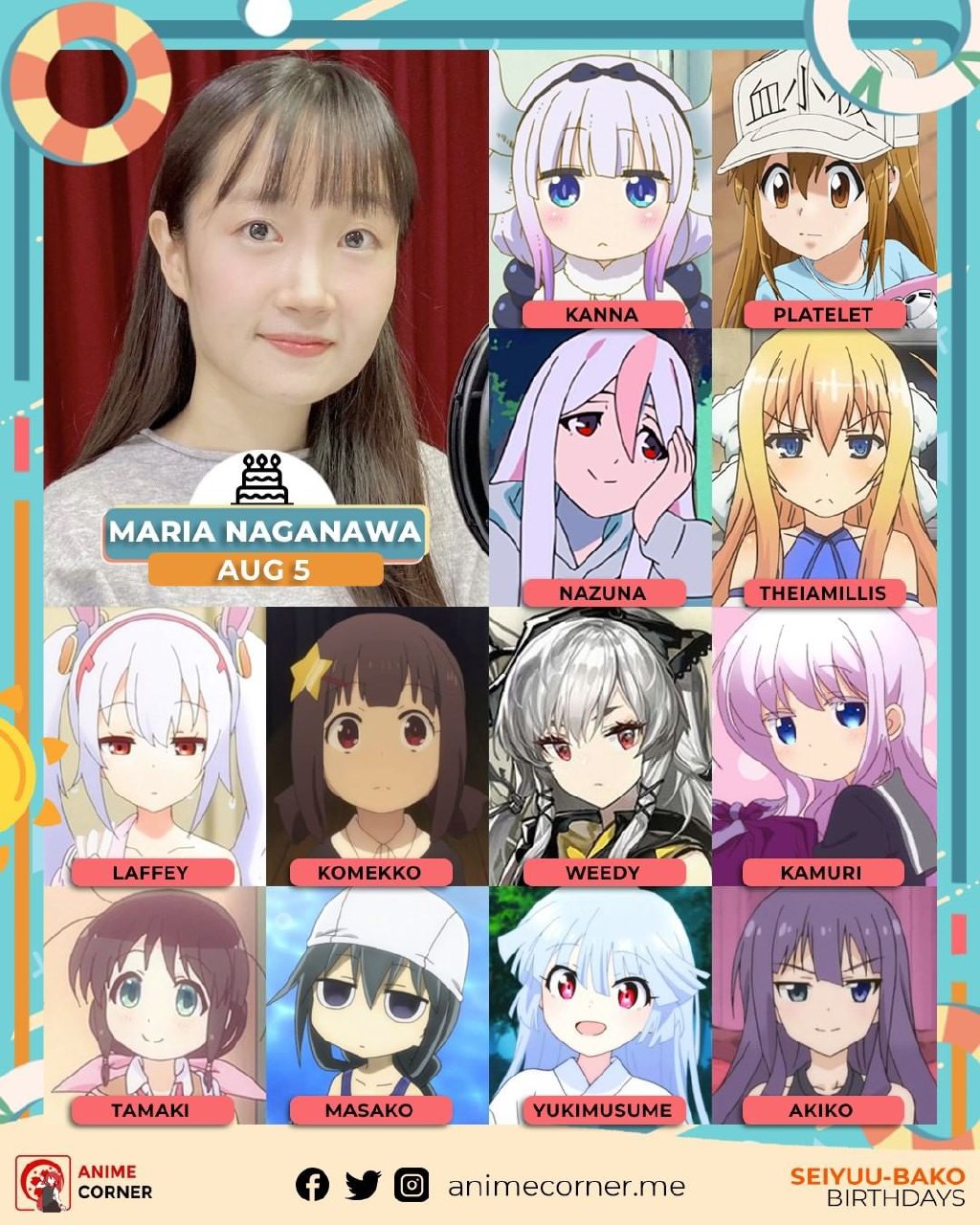 Are we blind? Deploy the birthday wishes! | Scrolller