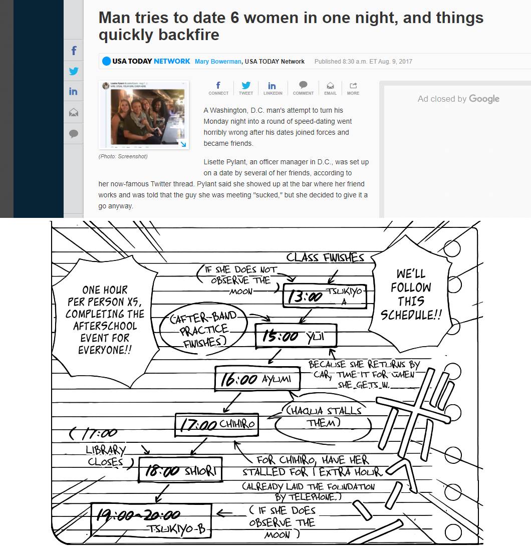 are you asking a question? | Scrolller