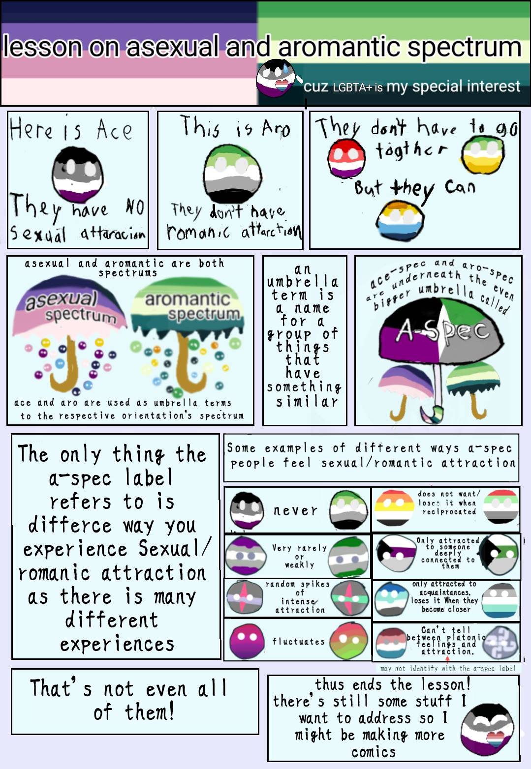 Aro / Ace lesson comic | Scrolller