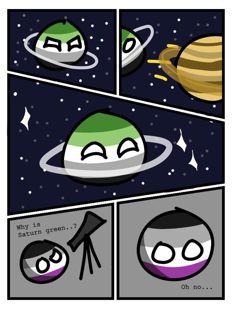 ARO, NO! | Scrolller