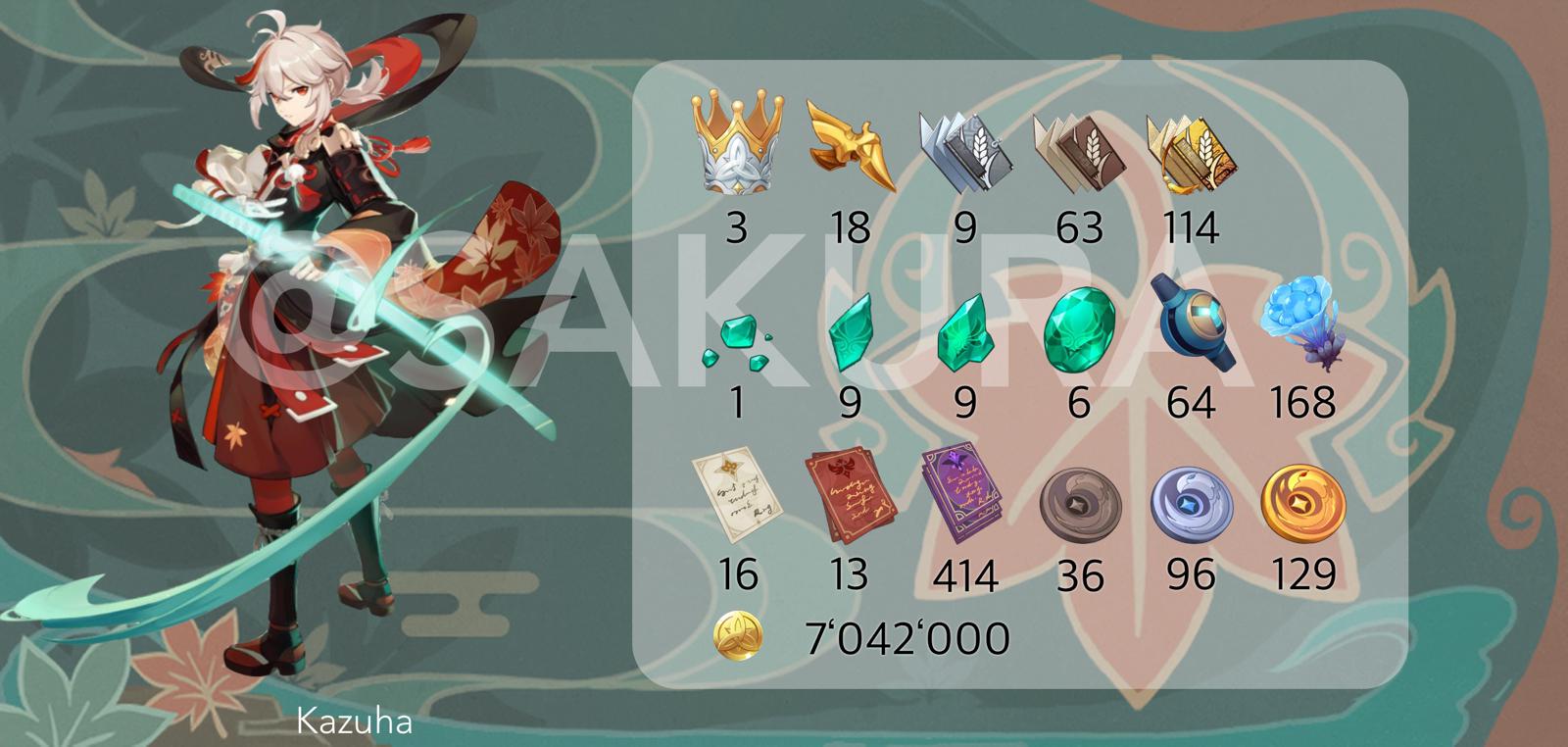 Ascension Guide new character | Scrolller