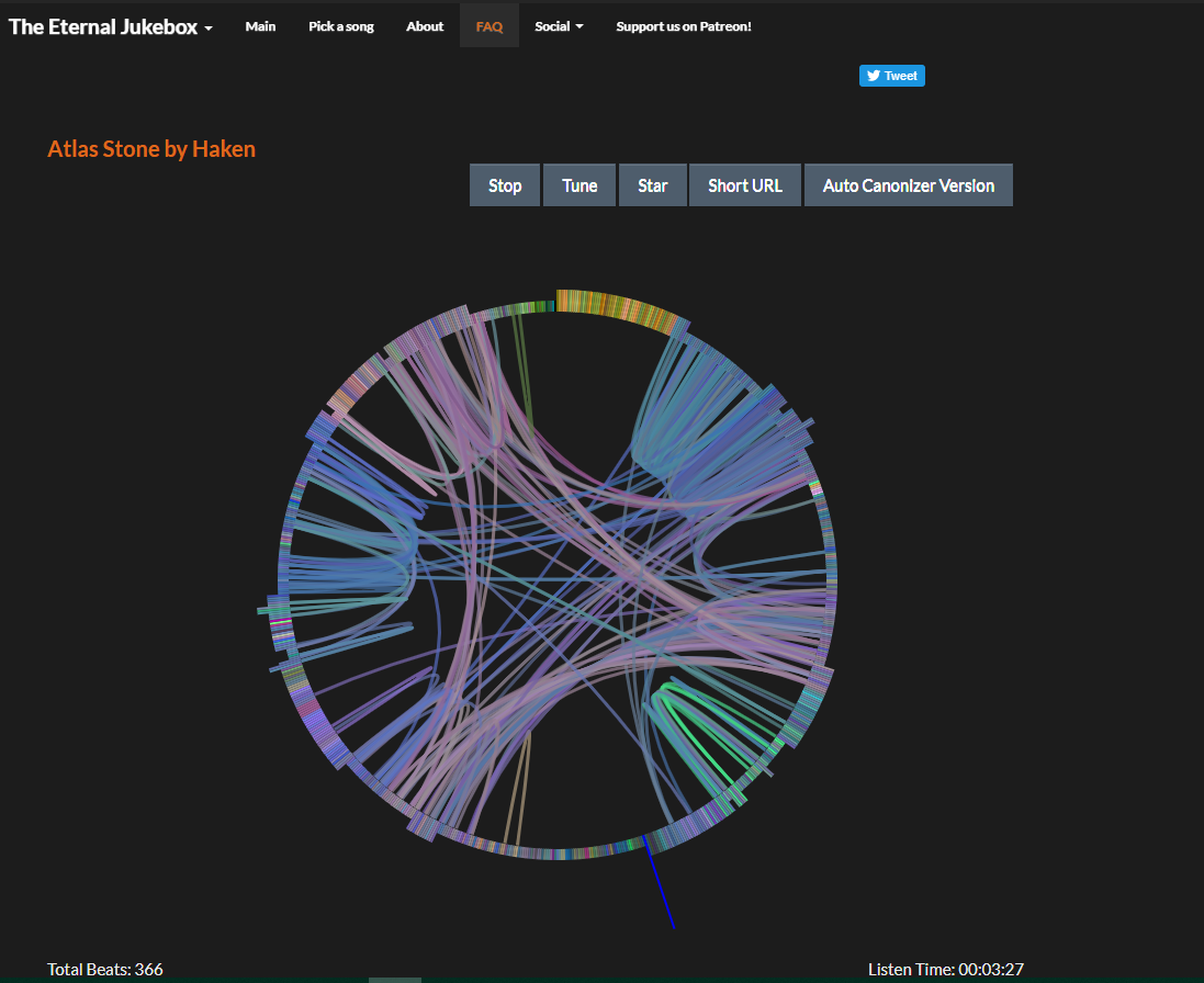 Atlas stone in eternal loop by eternal jukebox | Scrolller