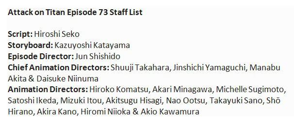 Attack on Titan Episode 73 Staff List | Scrolller
