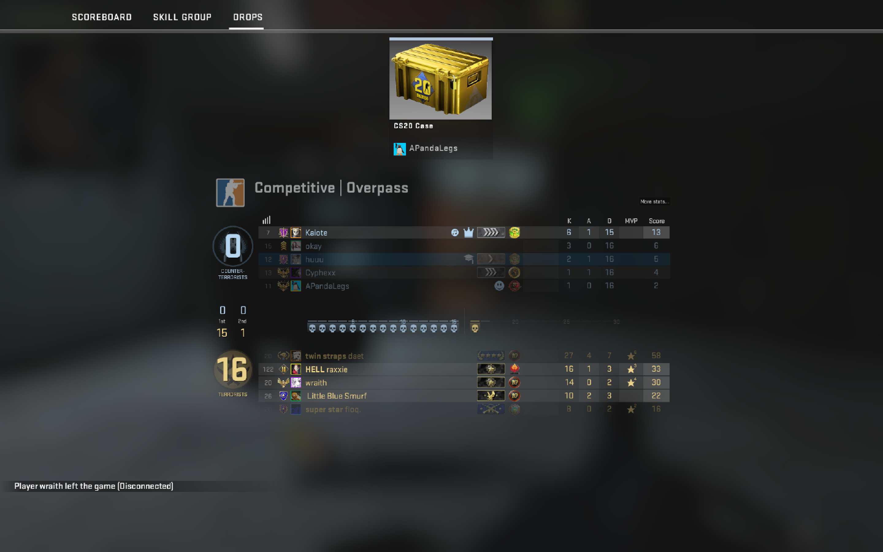 Australian Matchmaking in a nutshell | Scrolller