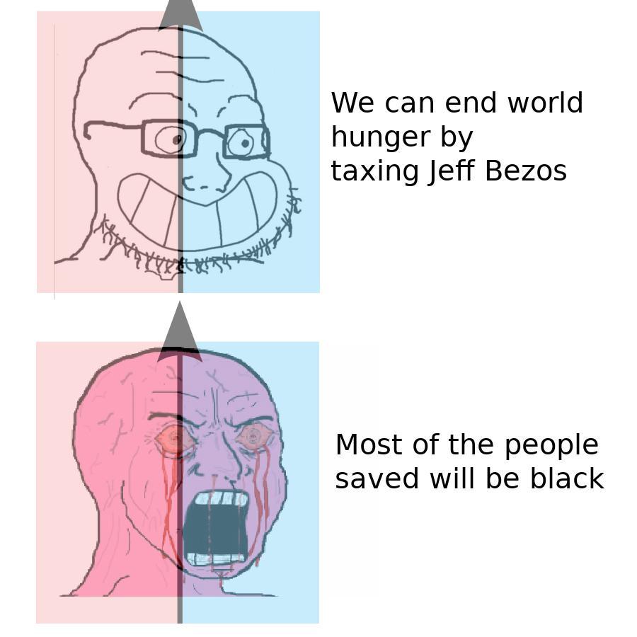 Auth-center Dilemmas | Scrolller