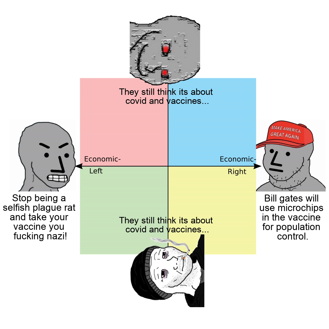 Auth-lib axis> left-right axis | Scrolller