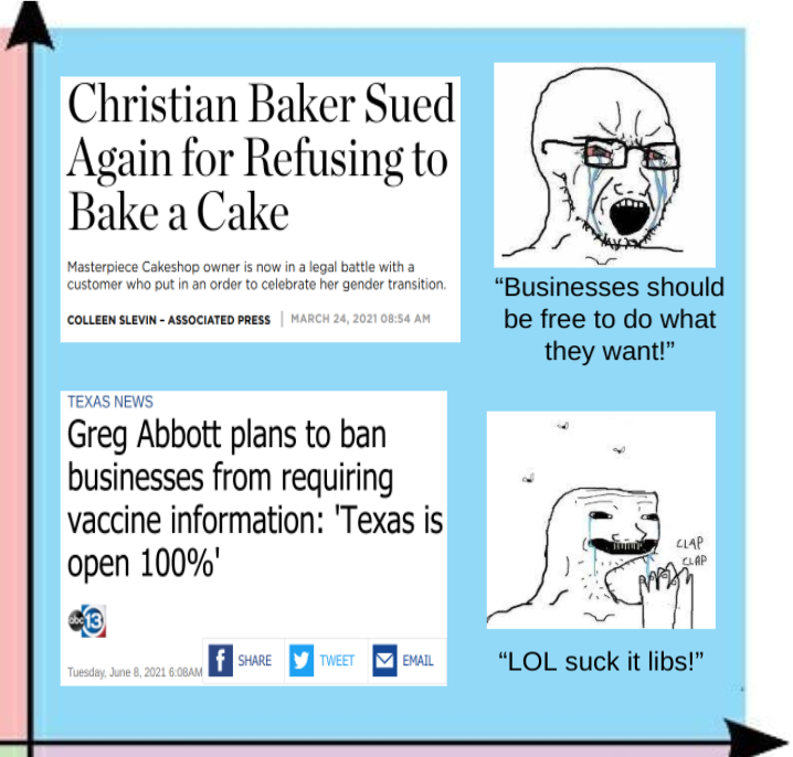 Authright duality: freedom of commerce | Scrolller