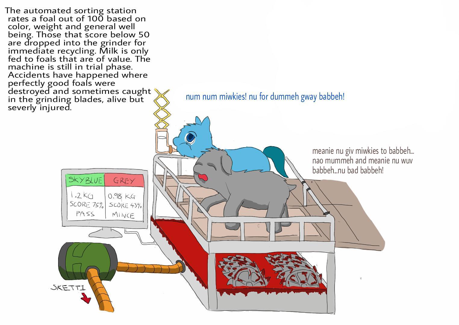 Automated Sorting Station By Carpdime Scrolller