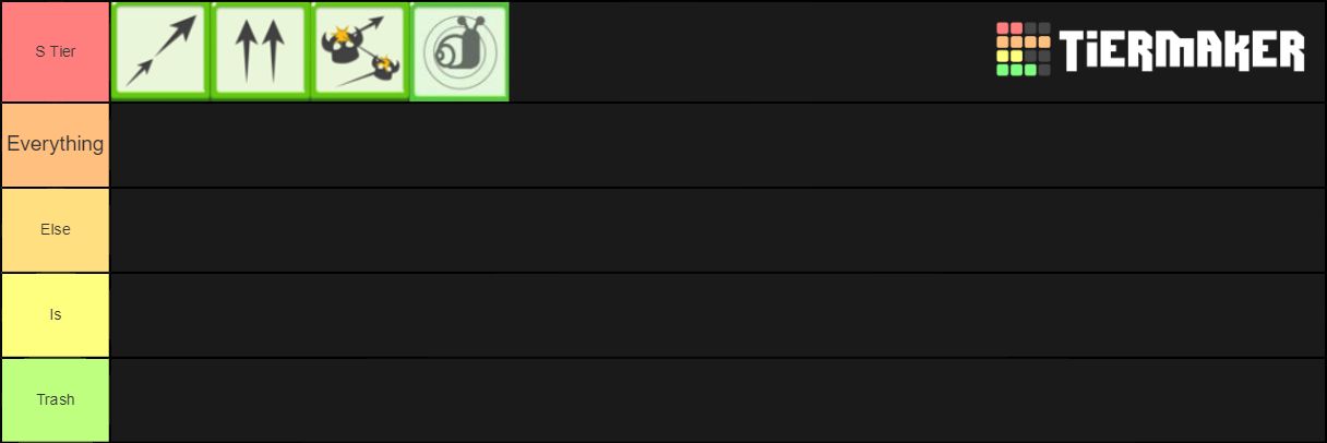 Average Ability Tier List 1.3.6 FIXED | Scrolller