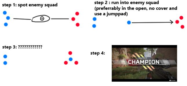average octane main 900 IQ strategy | Scrolller