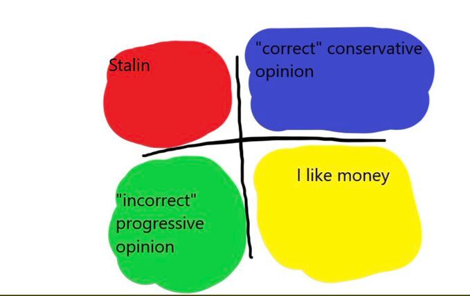 average pcm post | Scrolller