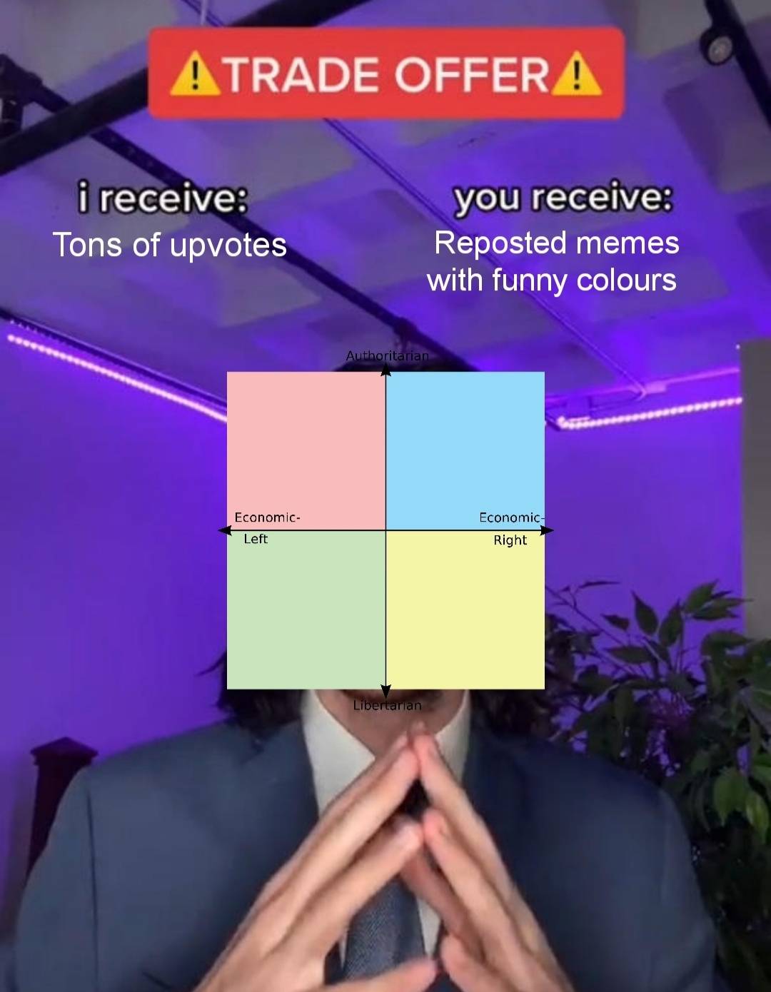 Average PCM user | Scrolller