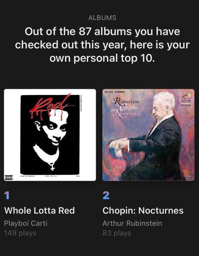 average playboi carti enjoyer | Scrolller